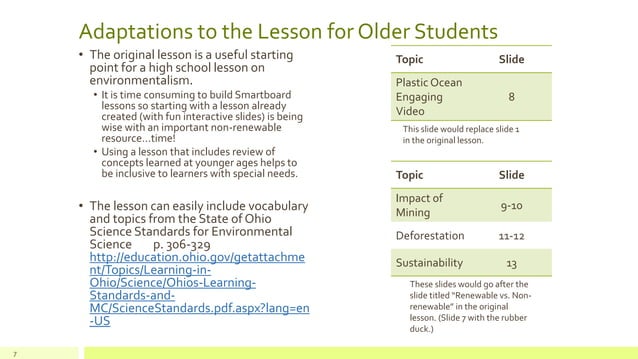 Ecology lesson plan | PPT