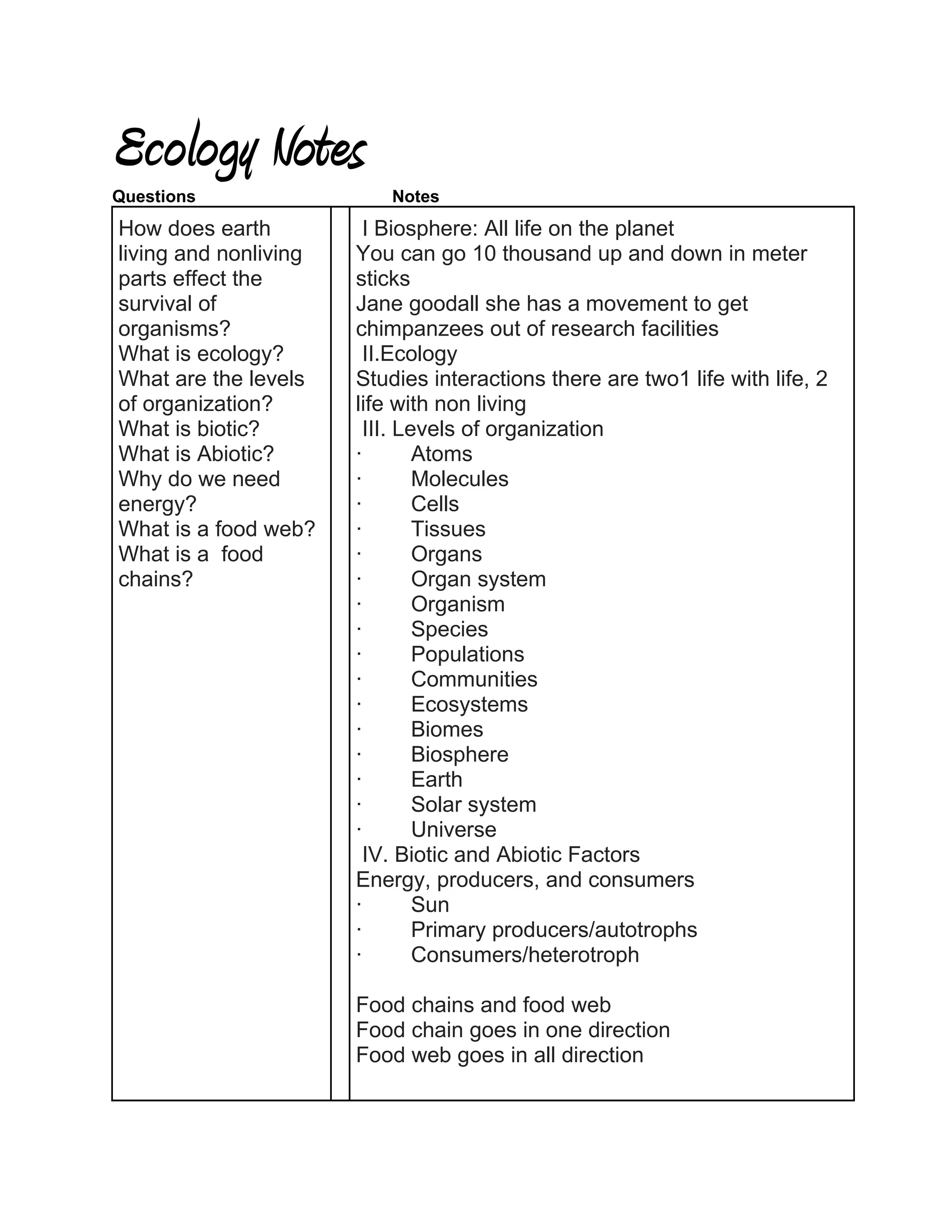 Ecology notes | DOC