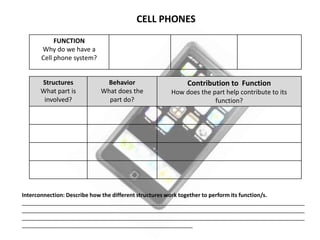 Ecology notes 1 ecosystem | PPTX
