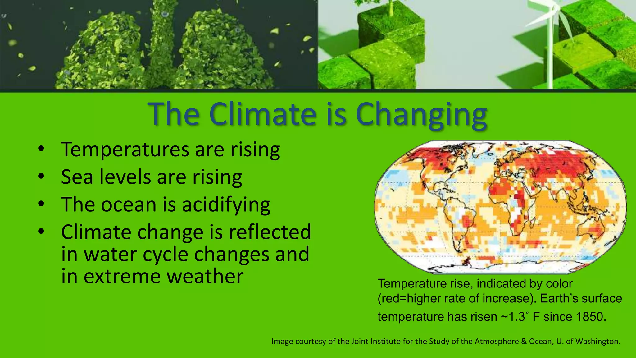 Ecology of Climate Change.pptx