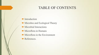 ECOLOGY OF MICROBES IN NATURAL HABITAT.pptx