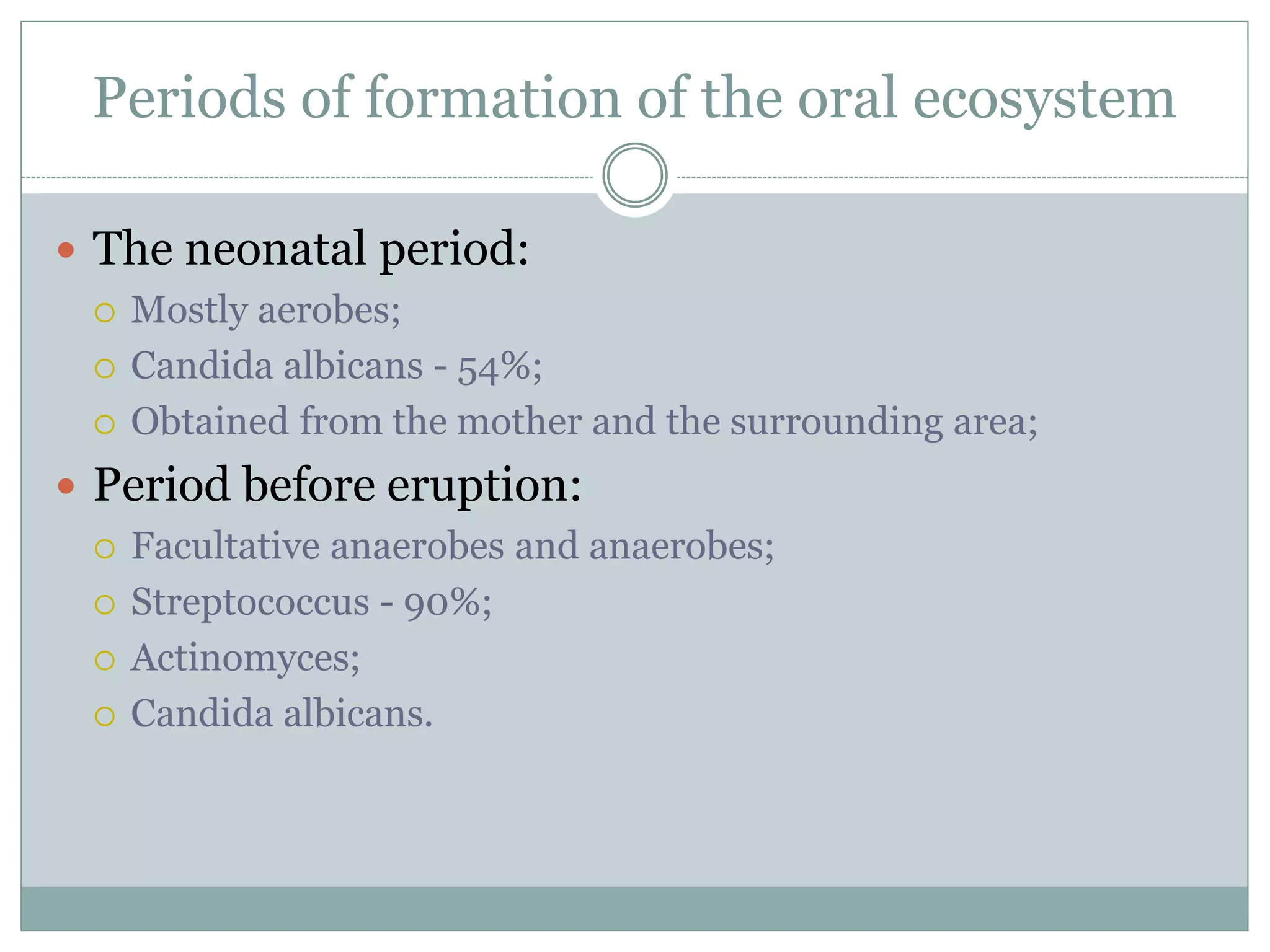 Ecology of the oral cavity.pptx