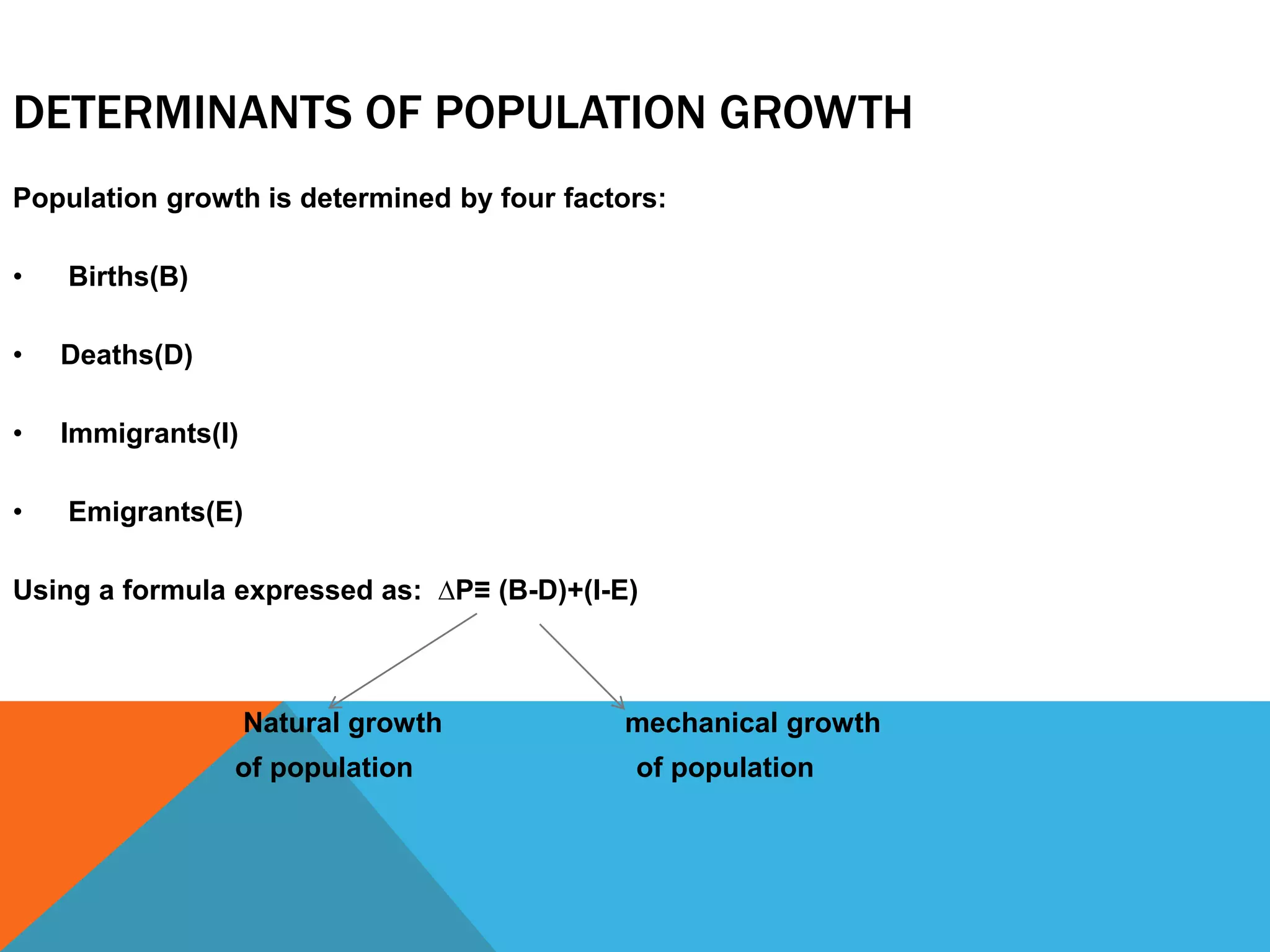 Excess growth of population | PPTX