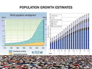 Excess growth of population | PPT