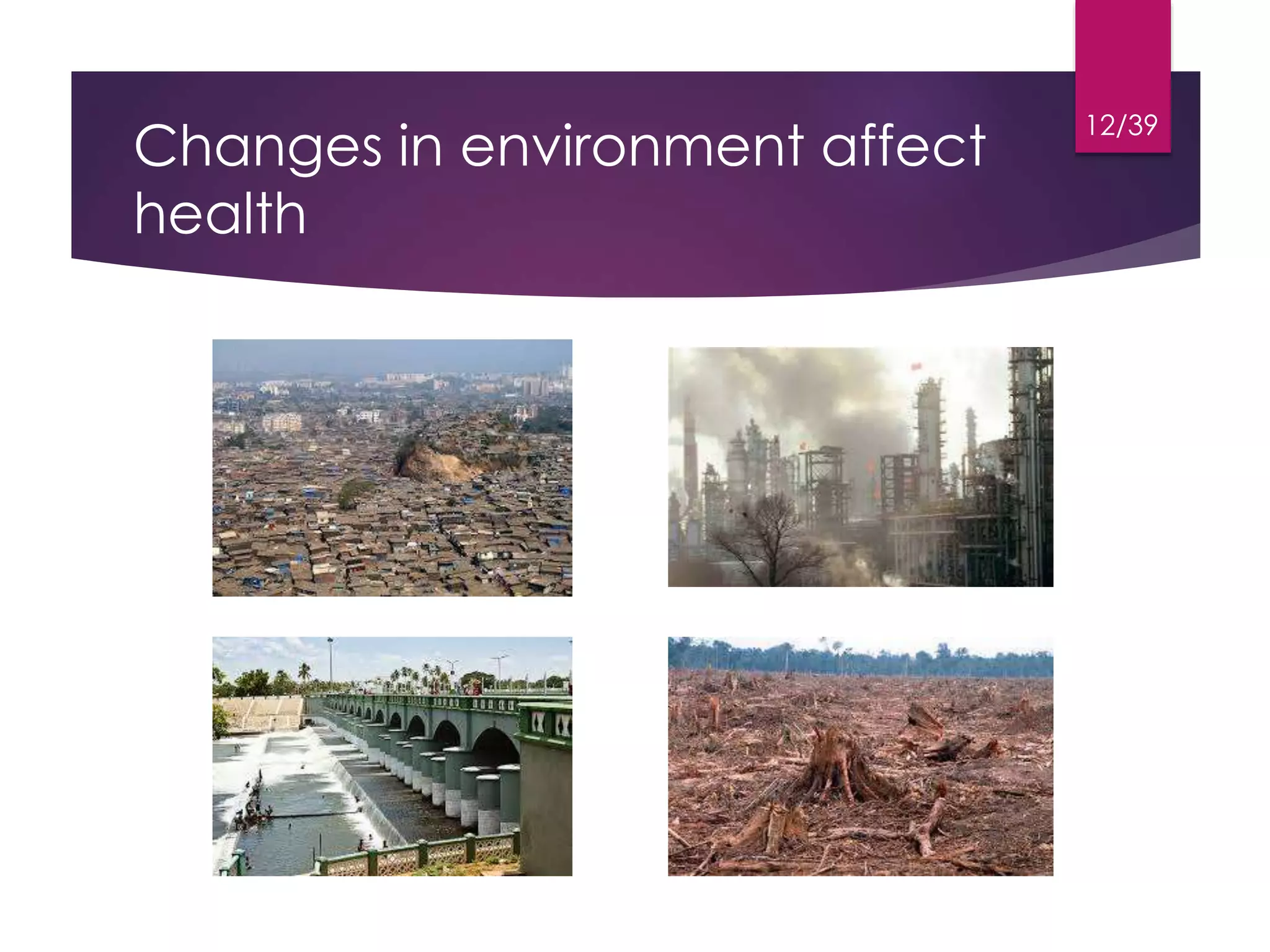 Ecology of health, Right to health & health and development | PPTX