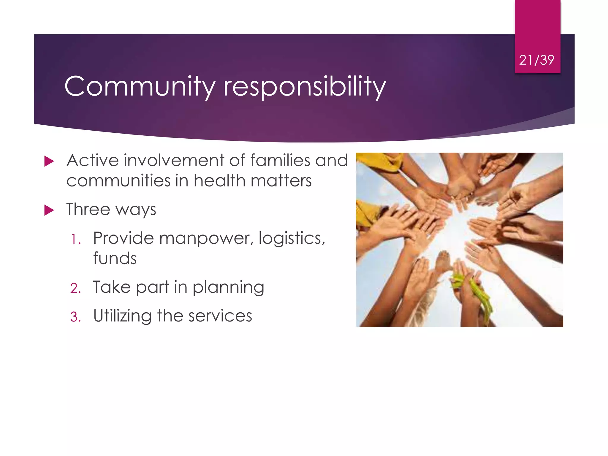 Ecology of health, Right to health & health and development | PPTX