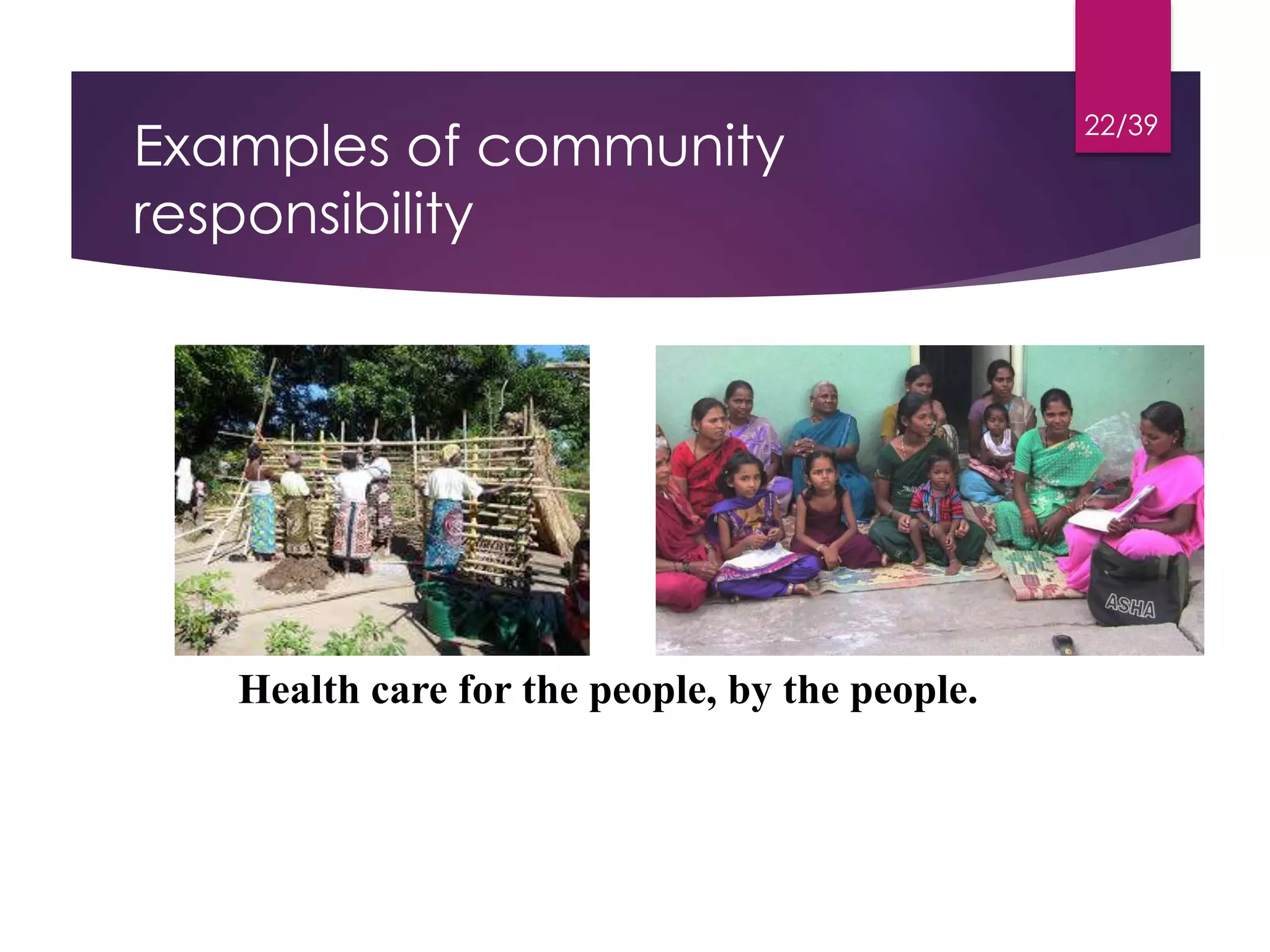 Ecology of health, Right to health & health and development | PPTX
