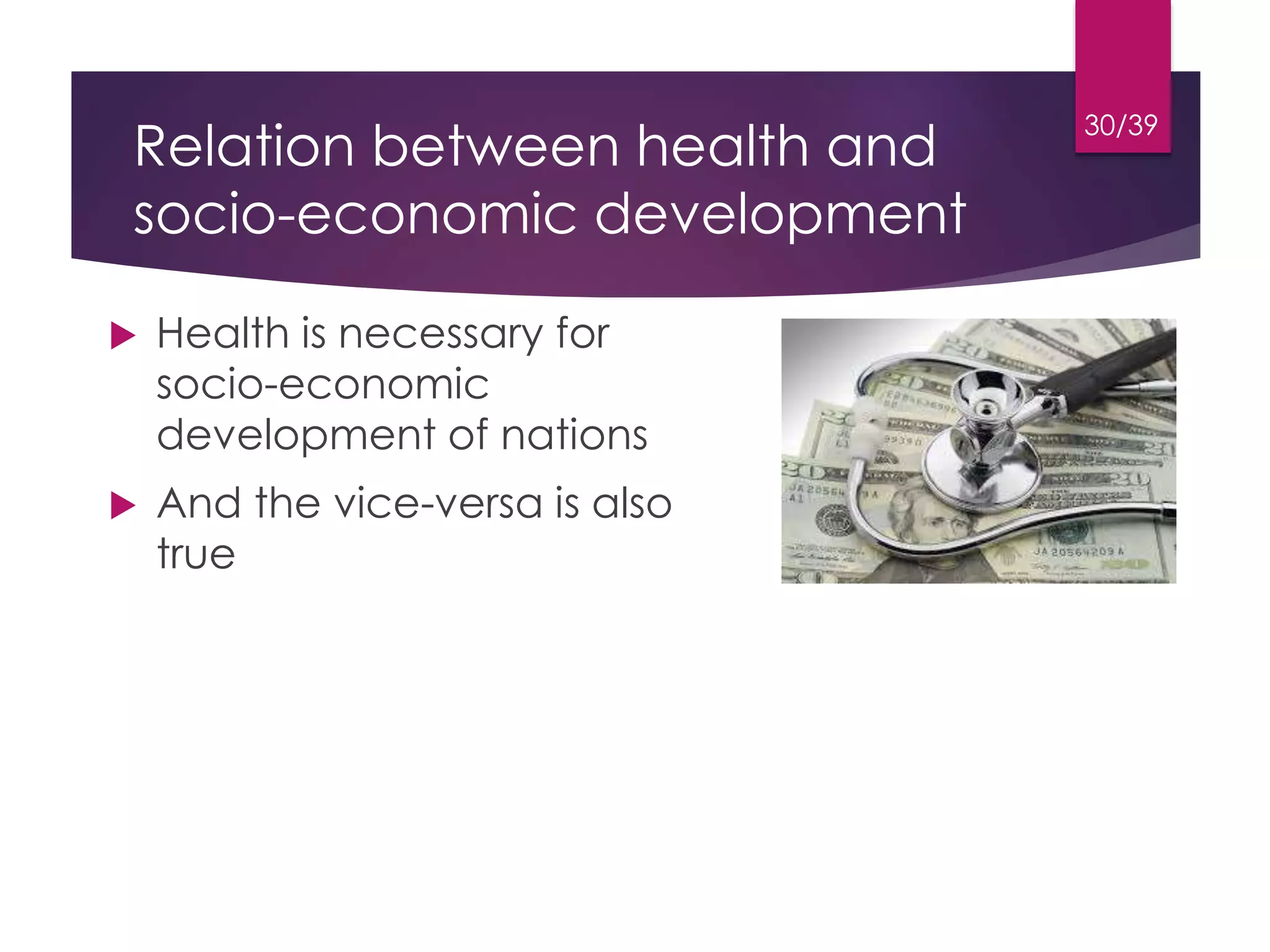 Ecology of health, Right to health & health and development | PPTX