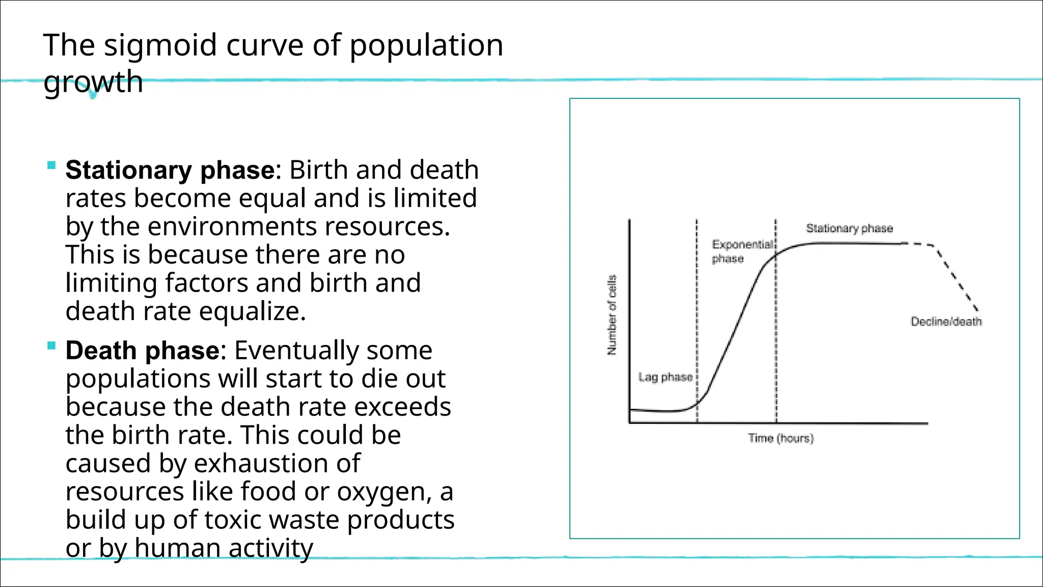 Ecology IGCSE biology 0610 presentation .pptx