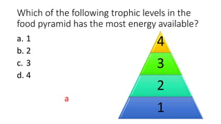 Ecology Test Review Game.pptx
