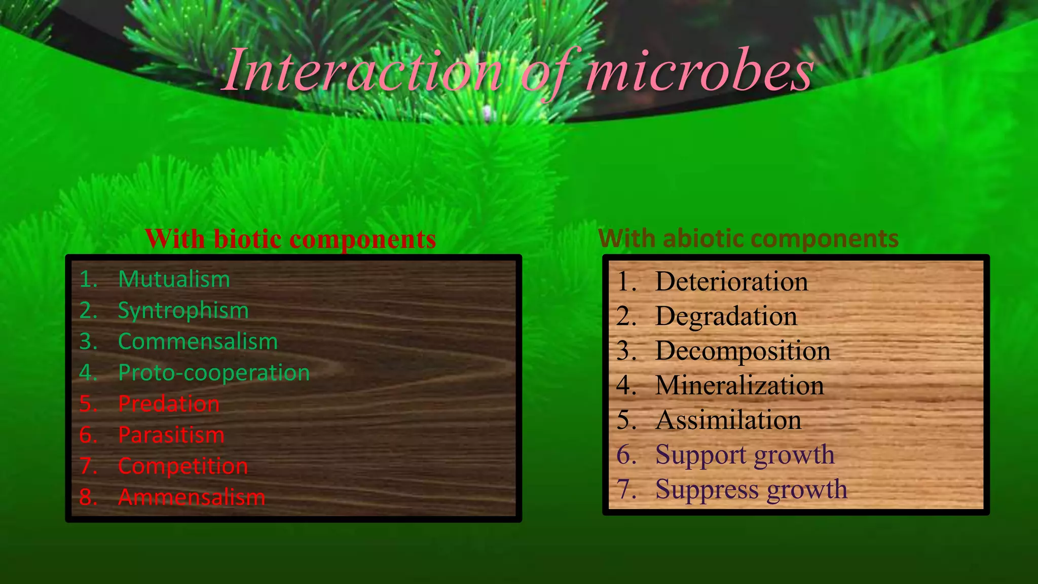 Ecology tools and techniques | PPTX