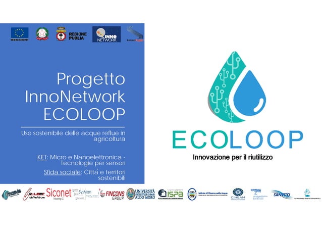 Eco loop | PDF