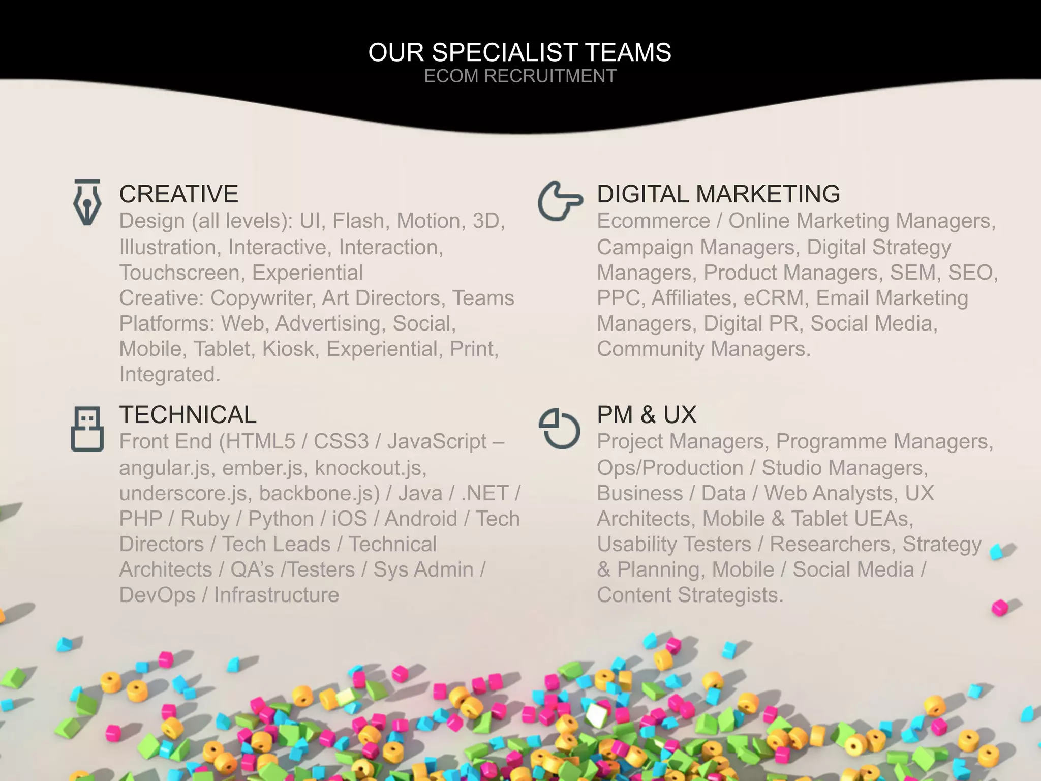 ECOM Recruitment Credentials Deck | PPT