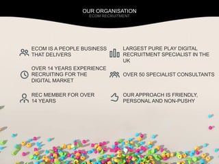 ECOM Recruitment Credentials Deck | PPT