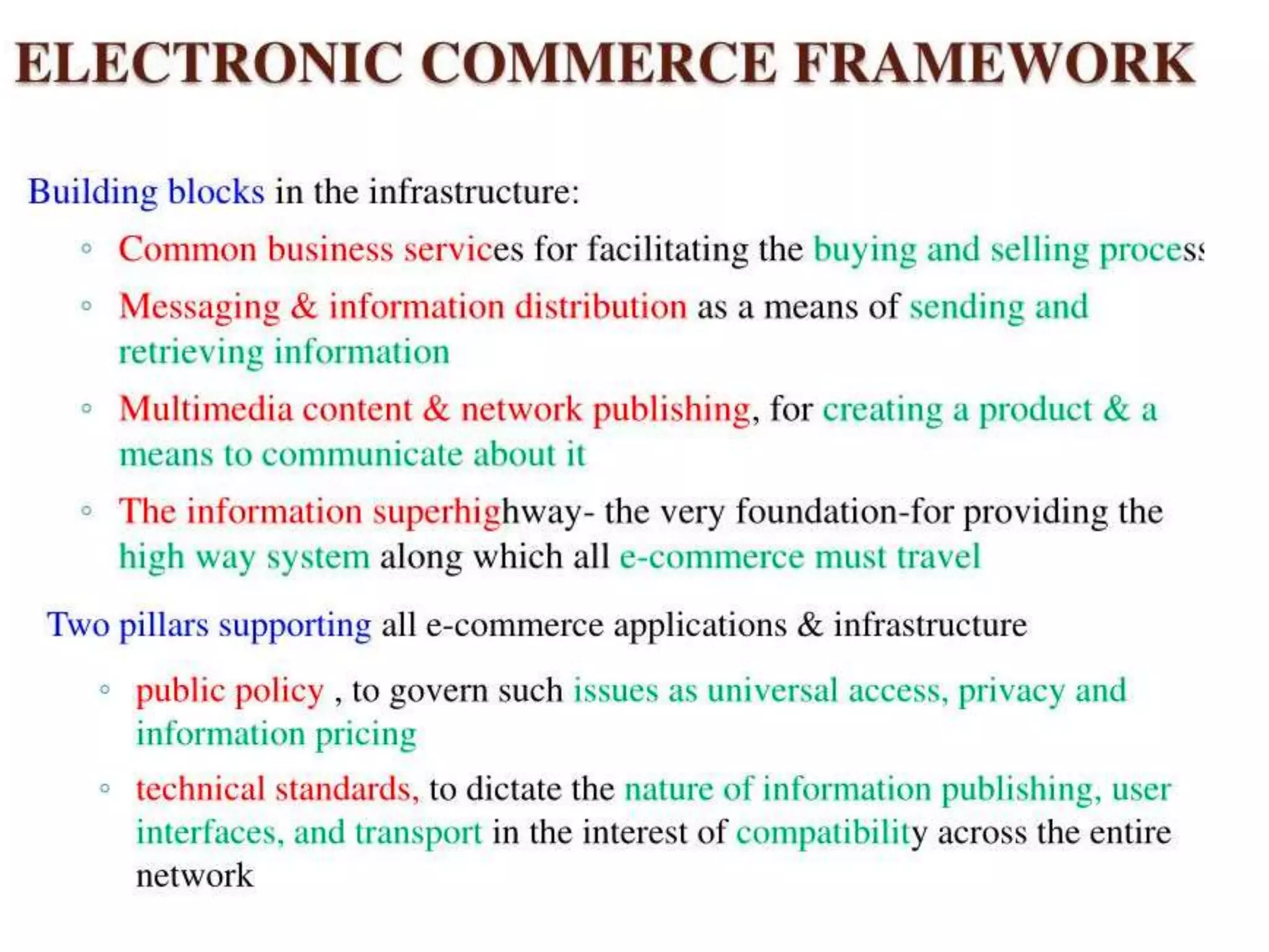 Anatomy of Ecommerce framework | PPTX