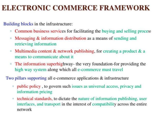 Anatomy of Ecommerce framework | PPTX