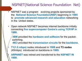 Internet as the network infrastructure | PPTX