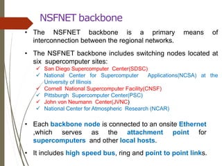 Internet as the network infrastructure | PPTX