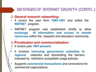 Internet as the network infrastructure | PPTX