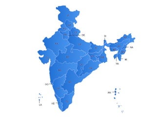 Ecomade Presentation | PPT