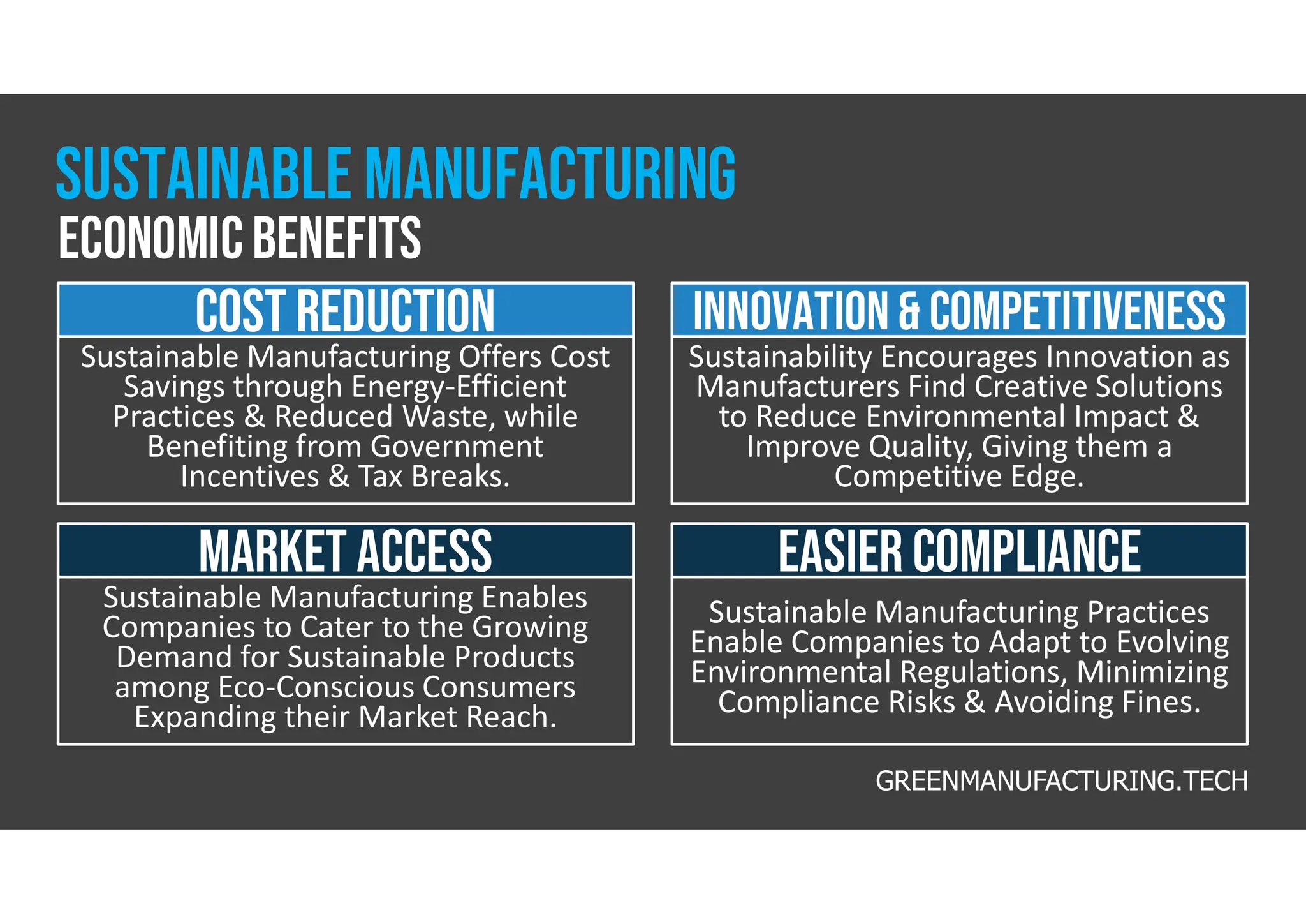 Eco Manufacturing | PPT