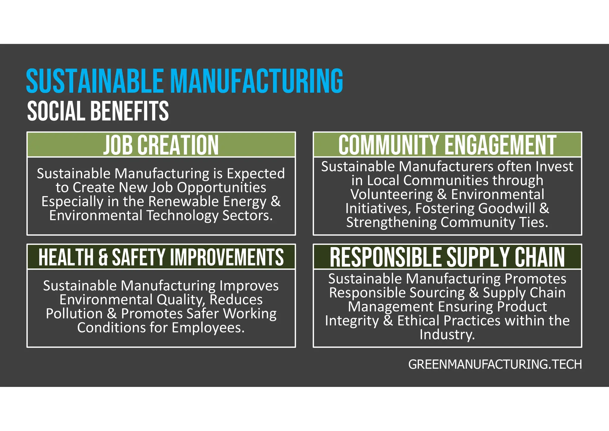 Eco Manufacturing | PPT