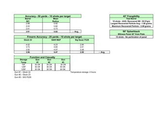 Ecomass frangible projeciles load data | PPT