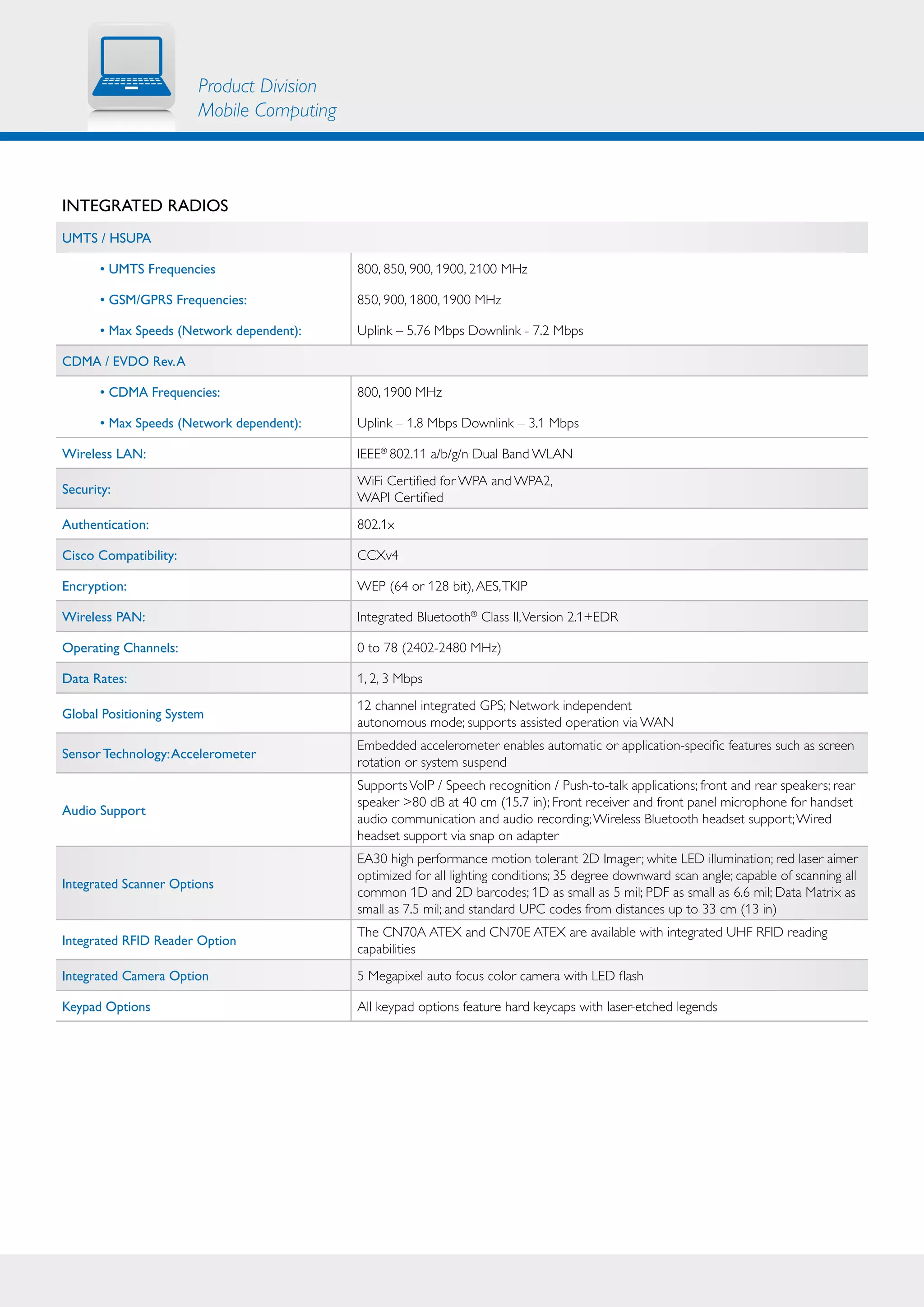 Ecom CN70X ATEX Certified Hazardous Area PDA (Mobile Computer ...