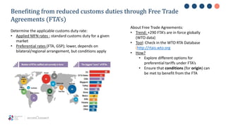 Customs and taxes, dealing with trade compliance in cross-border e-commerce | PPT