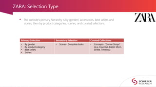 E-Commerce: Fashion Retailers Curation Strategies | PDF
