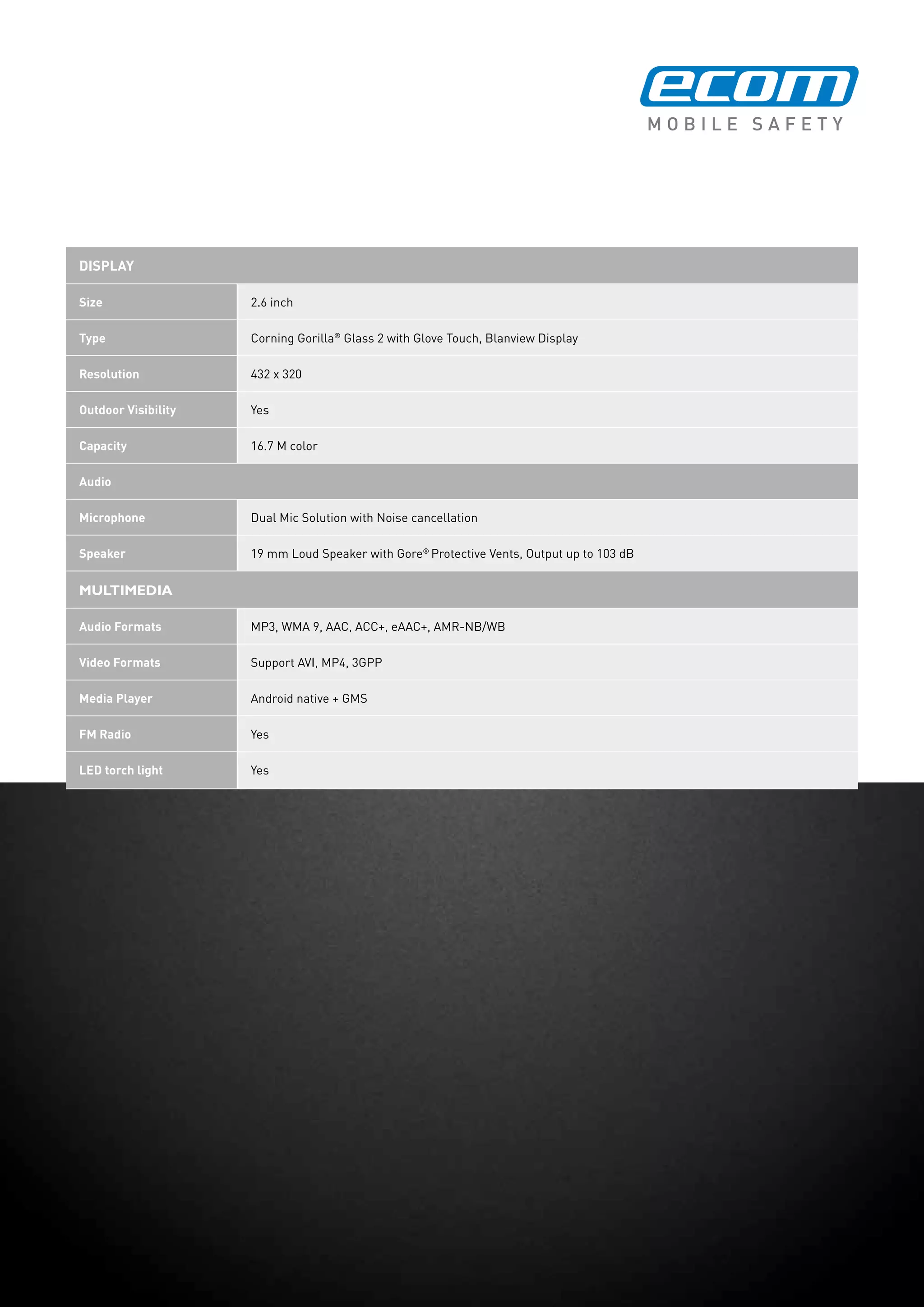 Ecom Ex-Handy 09 - ATEX Certified Hazardous Area Mobile Phone | PDF