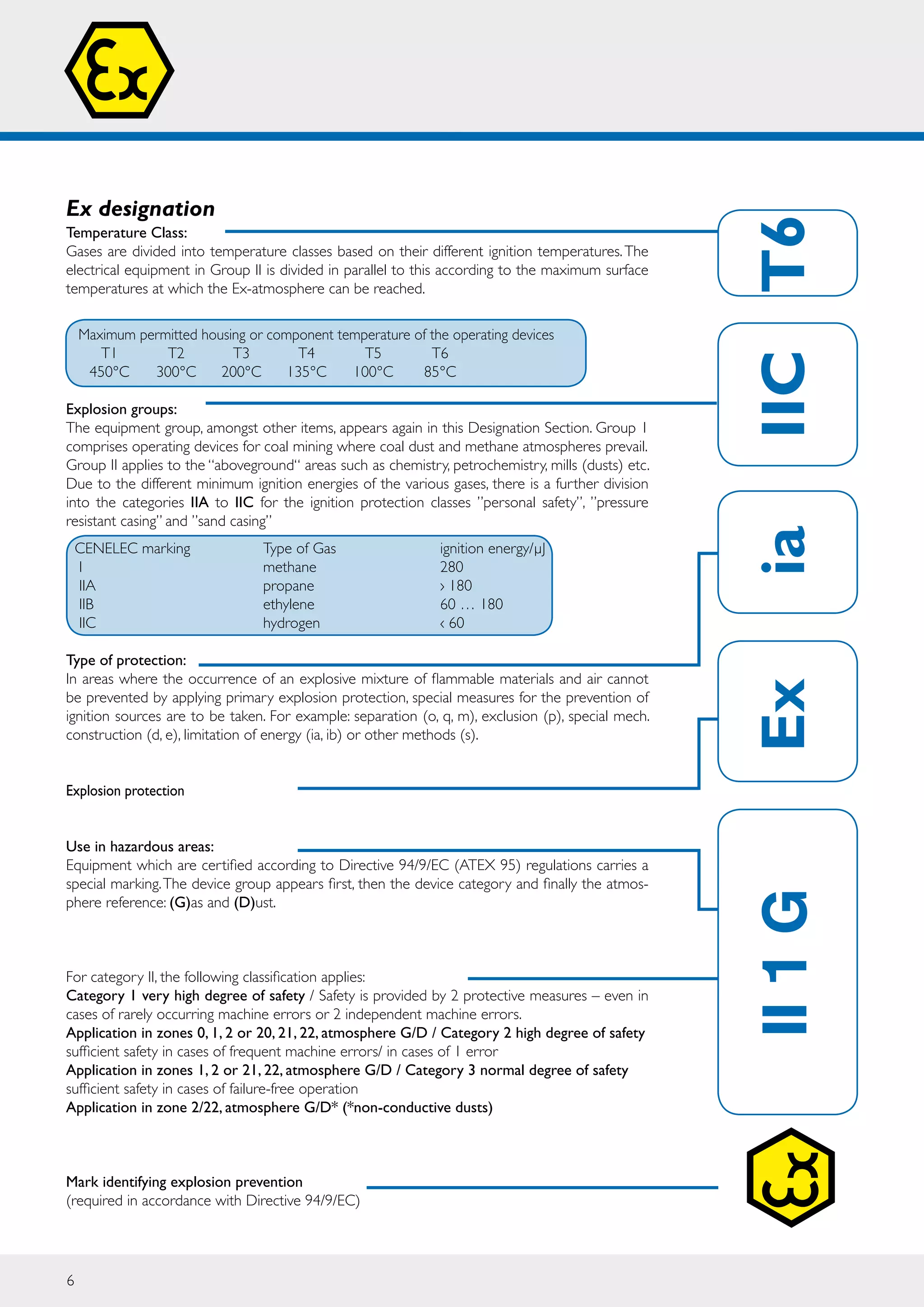 Ecom Instruments - Hazardous Area ATEX Phones, Laptops, Radios ...