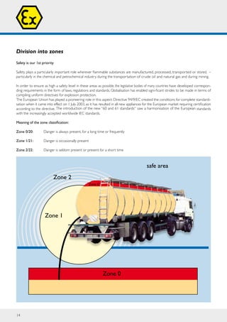 Ecom Instruments - Hazardous Area ATEX Phones, Laptops, Radios ...
