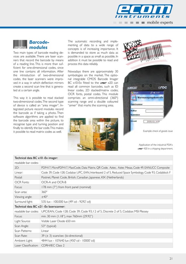 Ecom Instruments - Hazardous Area ATEX Phones, Laptops, Radios ...
