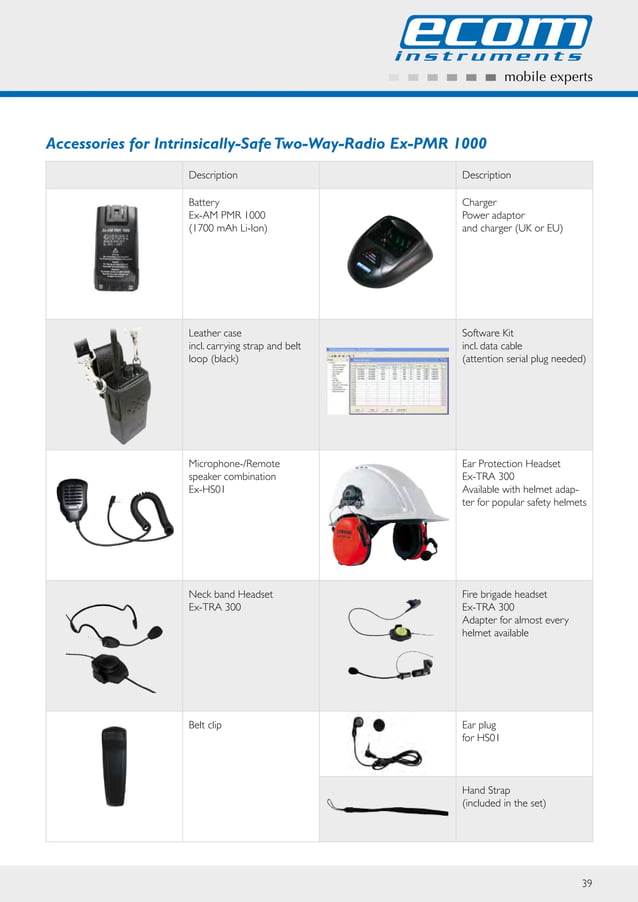 Ecom Instruments - Hazardous Area ATEX Phones, Laptops, Radios ...
