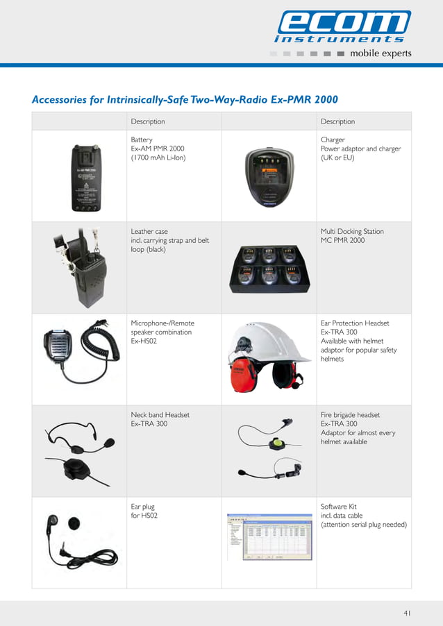 Ecom Instruments - Hazardous Area ATEX Phones, Laptops, Radios ...