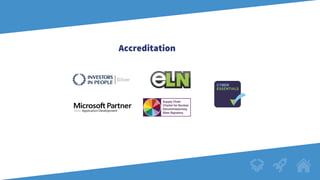 eCom Introduction Presentation | PPT