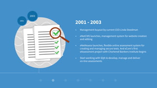 eCom Introduction Presentation | PPT