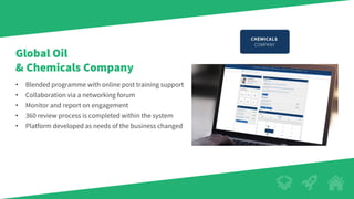 eCom Introduction Presentation | PPT