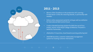 eCom Introduction Presentation | PPT