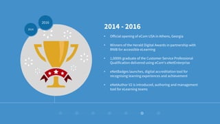 eCom Introduction Presentation | PPT