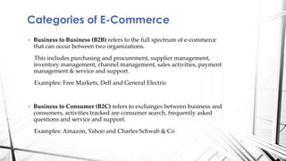 E-Commerce Basics | PPTX