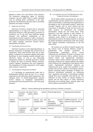 Problem and Prospects of E-Commerce | PDF