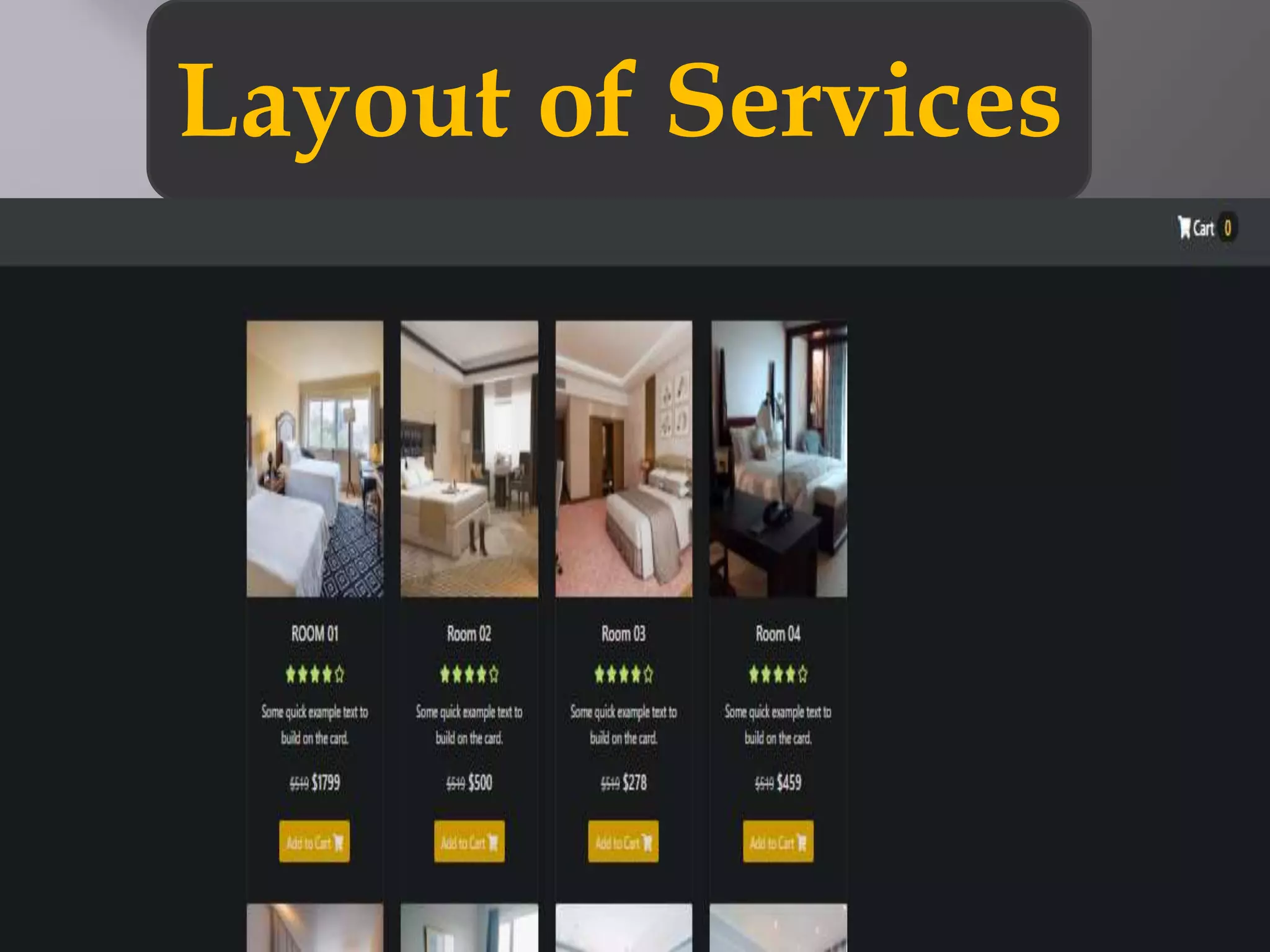 Ecommerce Project (Hotel reservation System) (project Proposal) | PPT