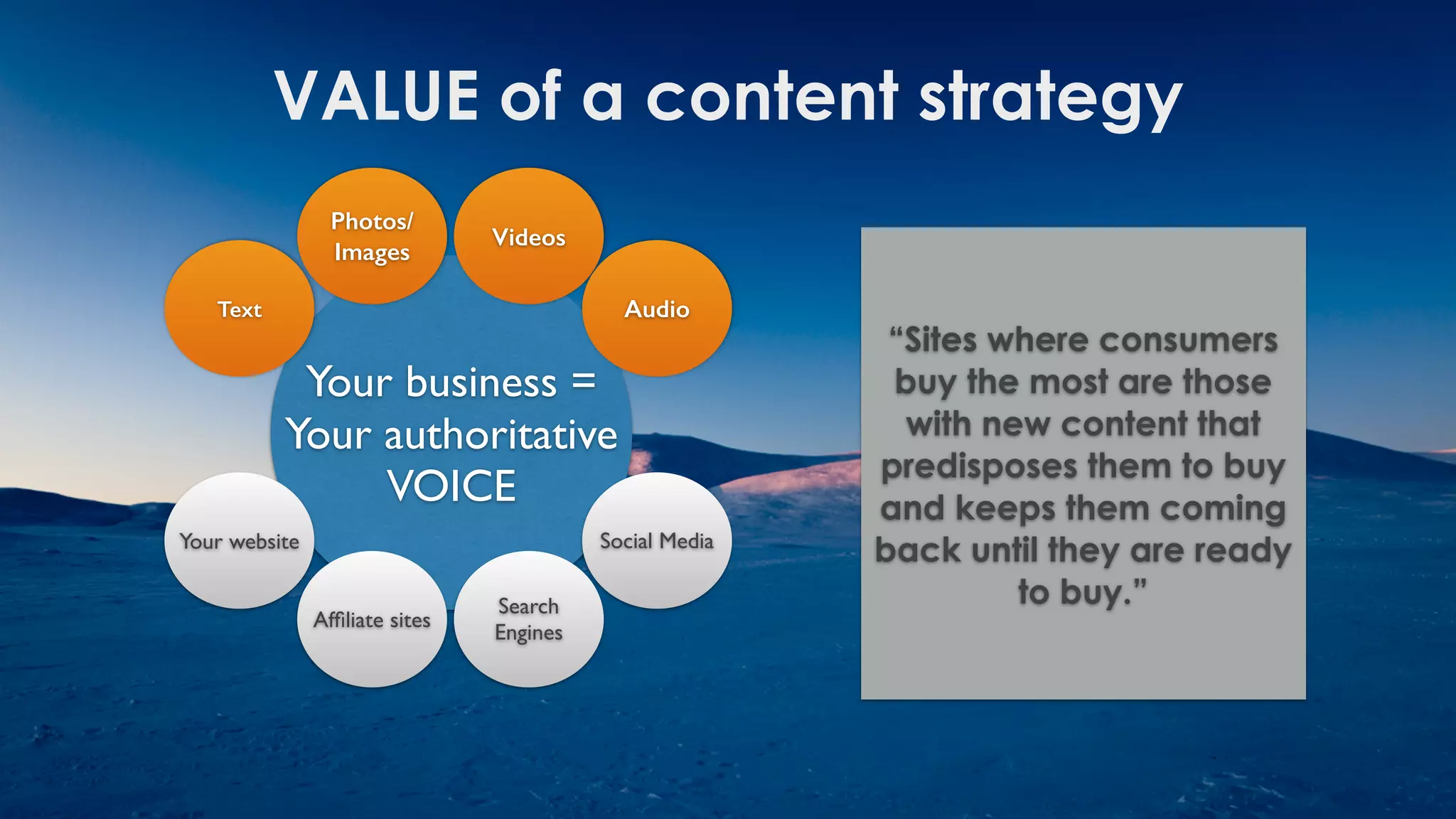 Content Strategy for E-commerce | PDF