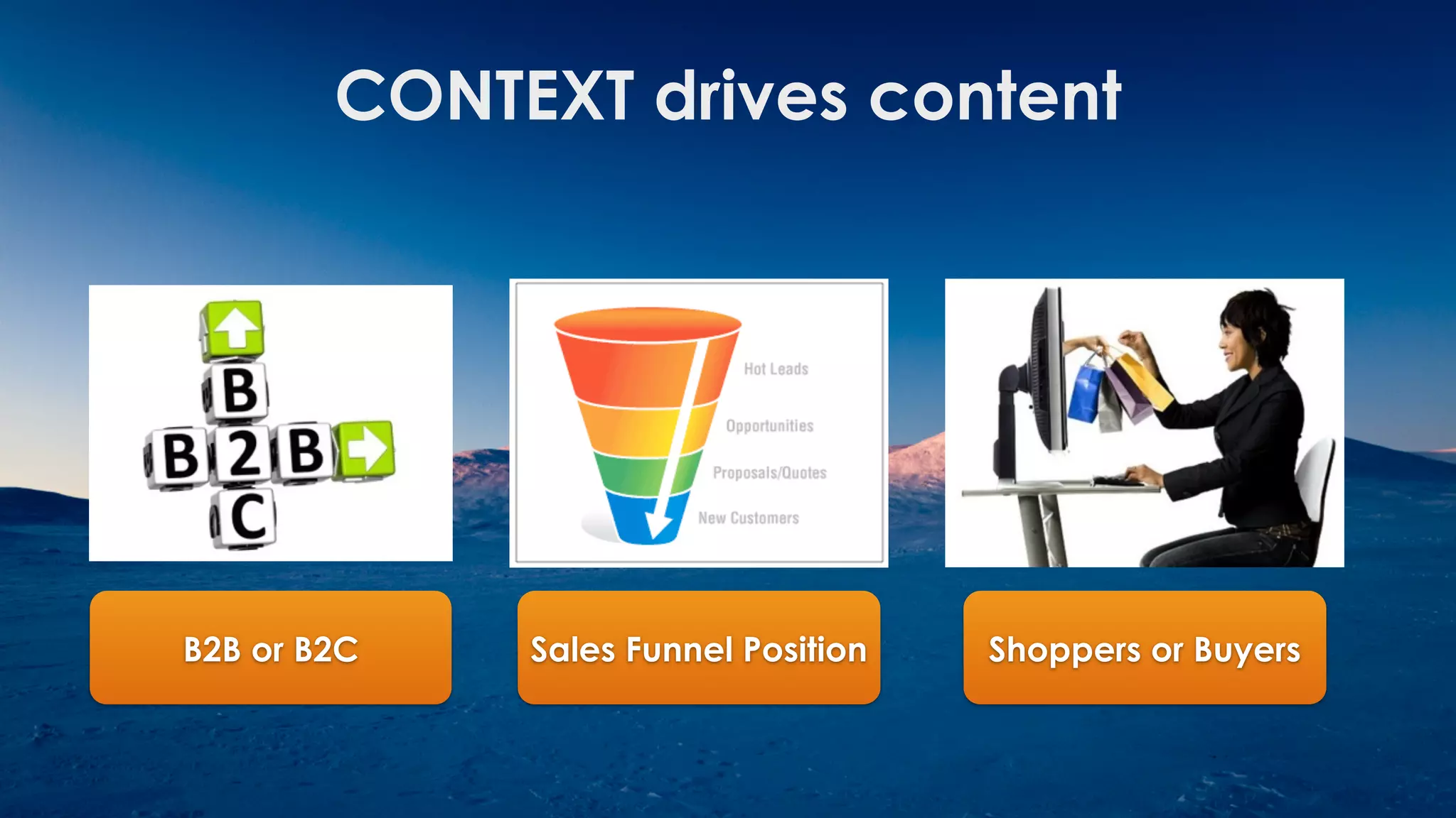 Content Strategy for E-commerce | PDF