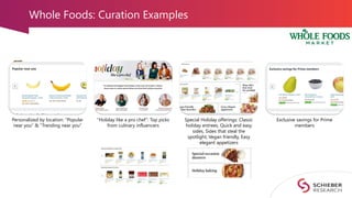 E-Commerce: Grocery Retailers Curation Strategies | PPT