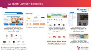 E-Commerce: Grocery Retailers Curation Strategies | PPT