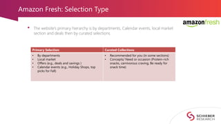 E-Commerce: Grocery Retailers Curation Strategies | PPT