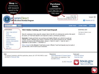 Commissary Shopping Cart Demo Slides | PDF | Credit Cards | Personal Debt